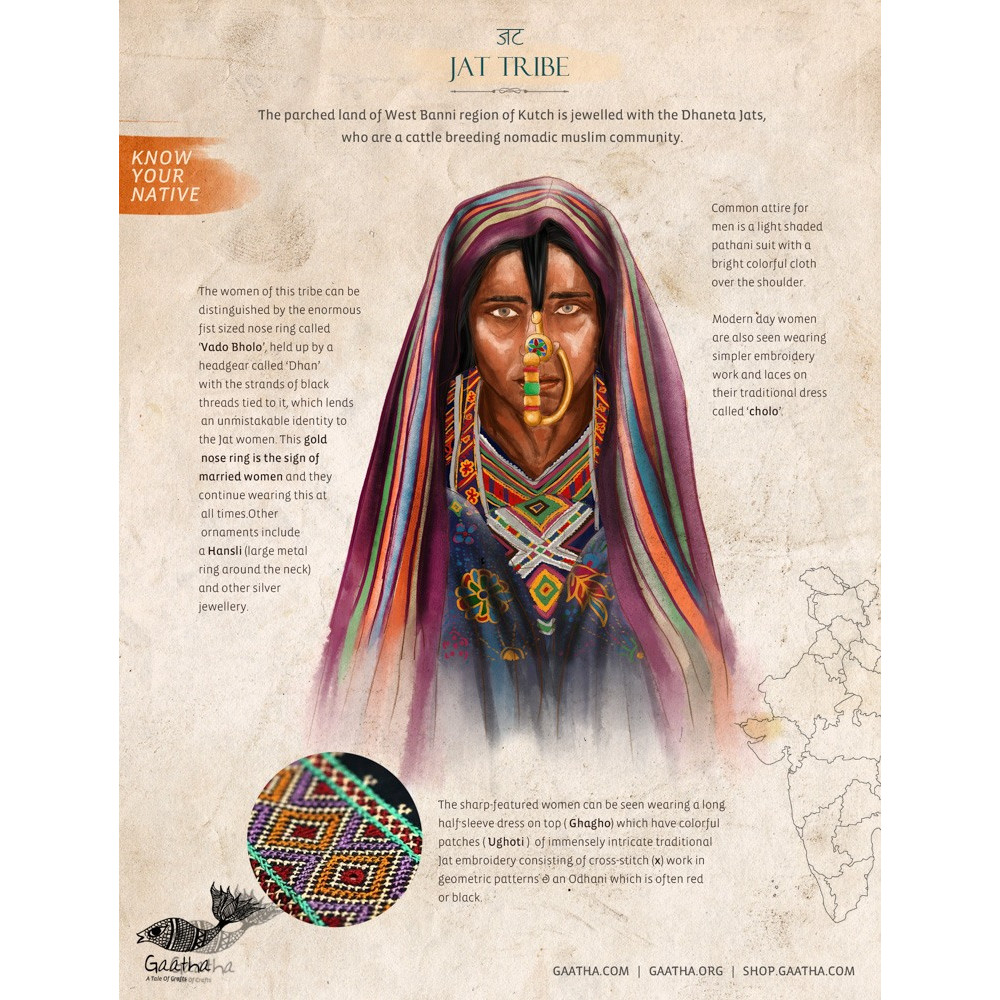 Know your Native | Printed Poster | Jat Tribe| Indian craft store